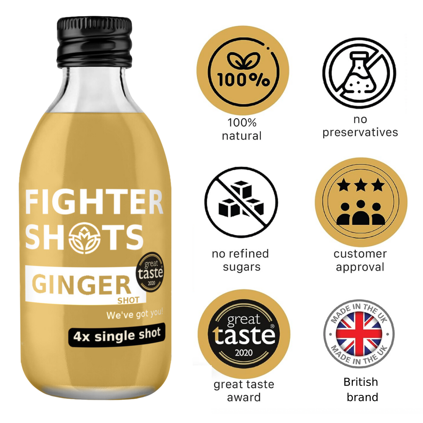 Fighter Shots 100% Natural Ginger Dosing bottle - 250ml – fightershots