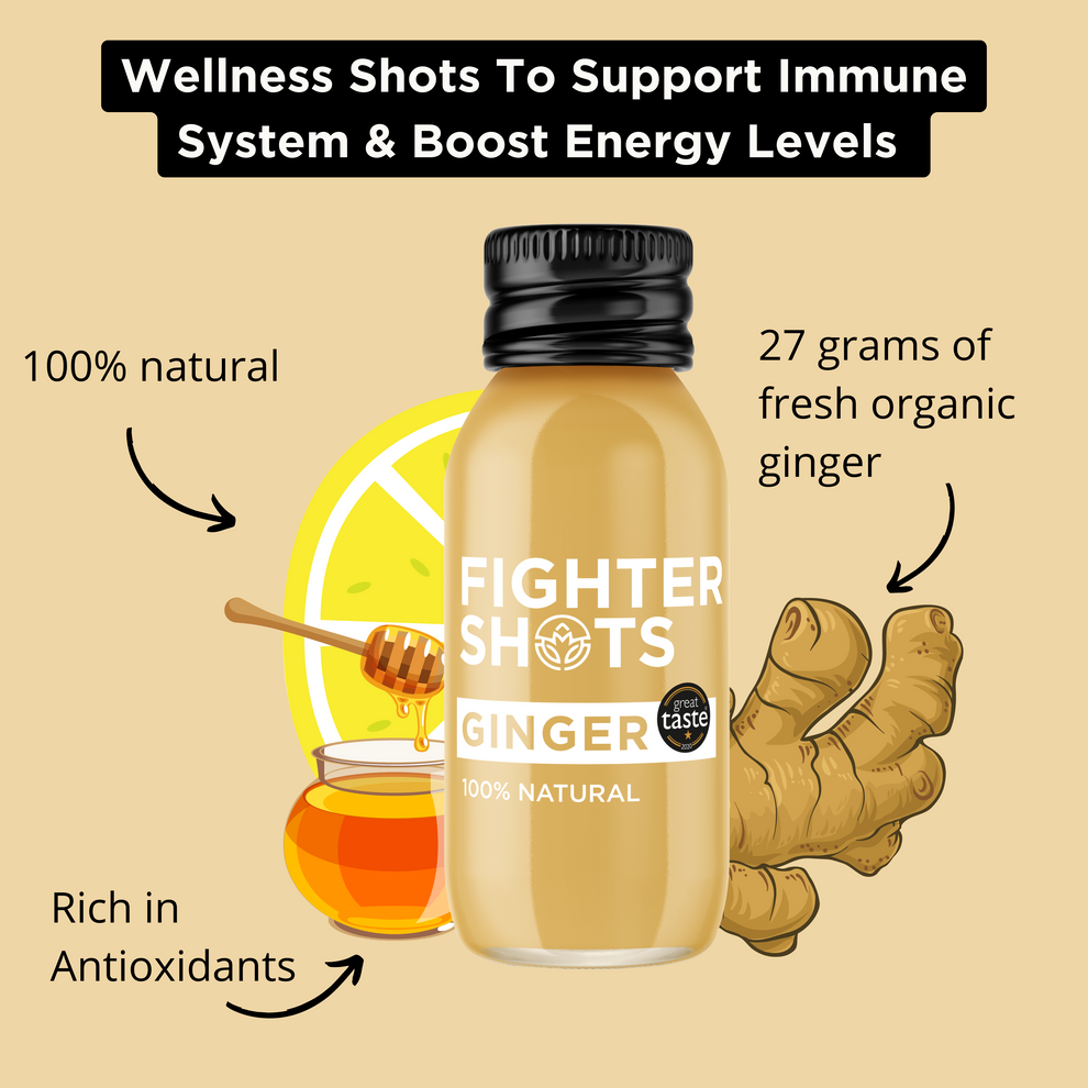 Ginger - 27g organic cold pressed ginger in every bottle – fightershots